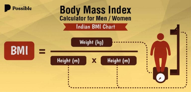 The BMI Calculator for India: Know where your health stands | Possible