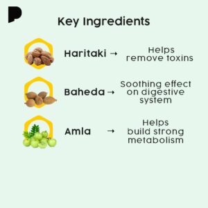 Buy Triphala Tablets and other Ayurvedic products from Possible