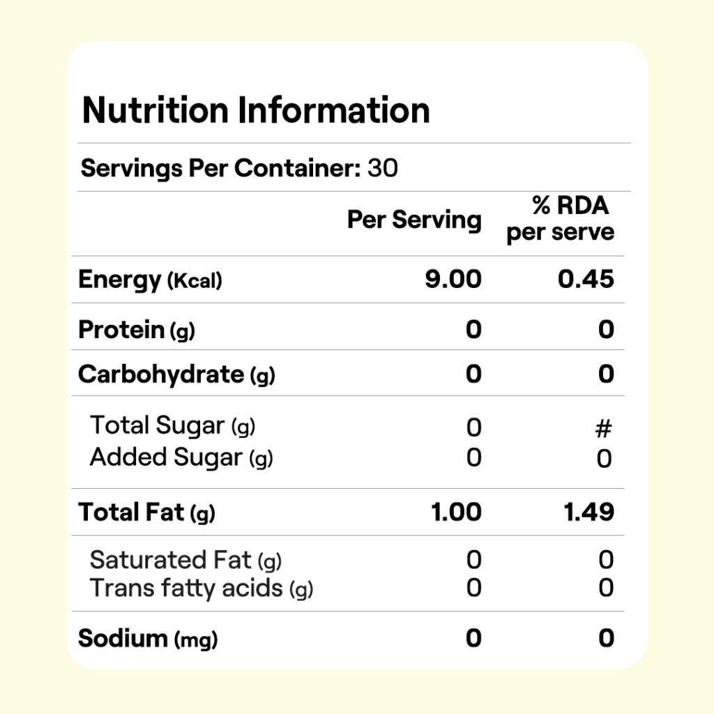 Vegan Omega-3 1000 mg| 300 mg EPA| 100 mg DHA| Good for Heart, Joints ...