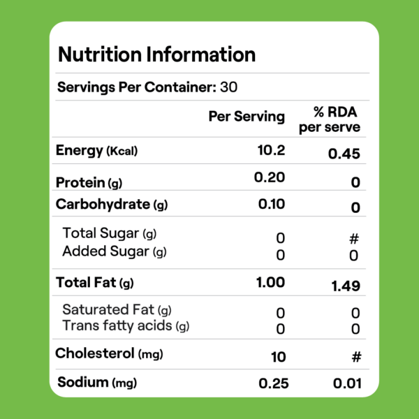 Fish Oil Omega 3 Capsules: Rich in Vitamin E, D3, EPA & DHA - Possible