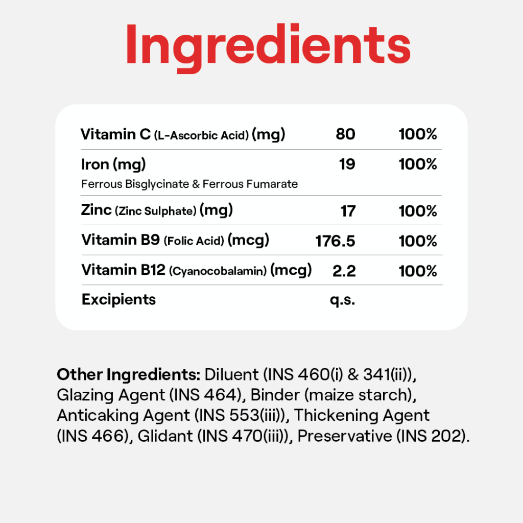 Iron+ for Women & Men| Iron Supplement with Vitamin C, Zinc, Folic acid ...