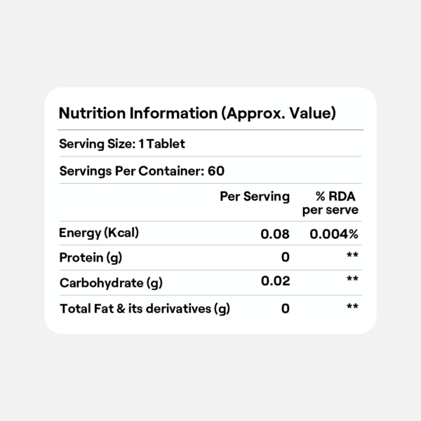 Iron+ for Women & Men| Iron Supplement with Vitamin C, Zinc, Folic acid ...