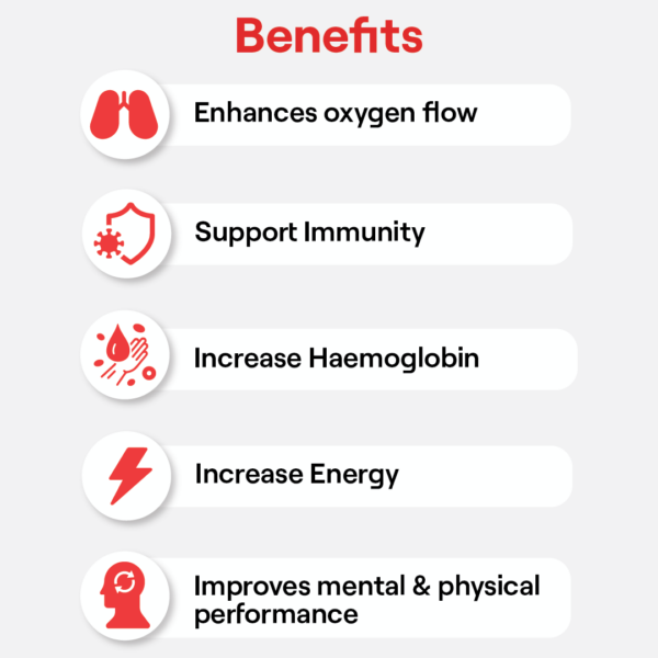 Iron+ for Women & Men| Iron Supplement with Vitamin C, Zinc, Folic acid ...