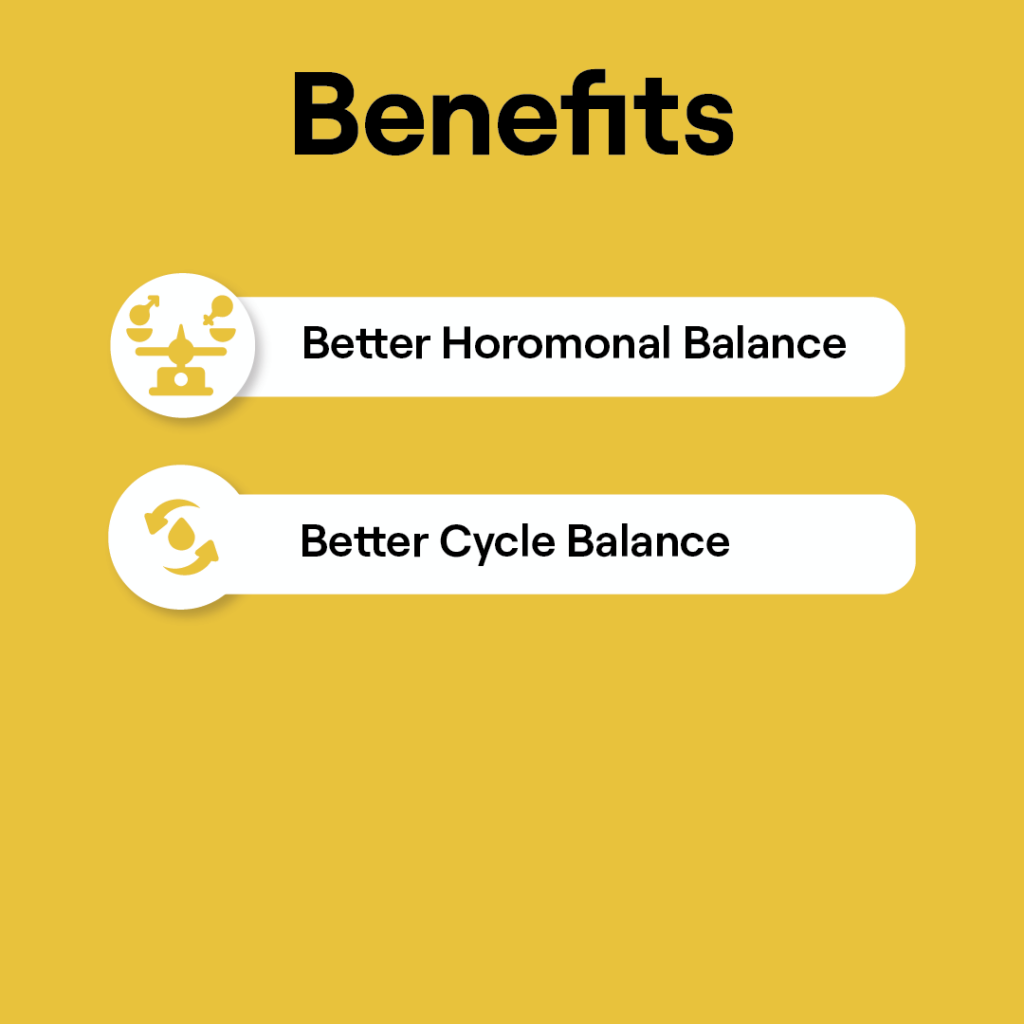 Soul Cyster: PCOS/ PCOD Supplement for Women| Relief from Delayed ...